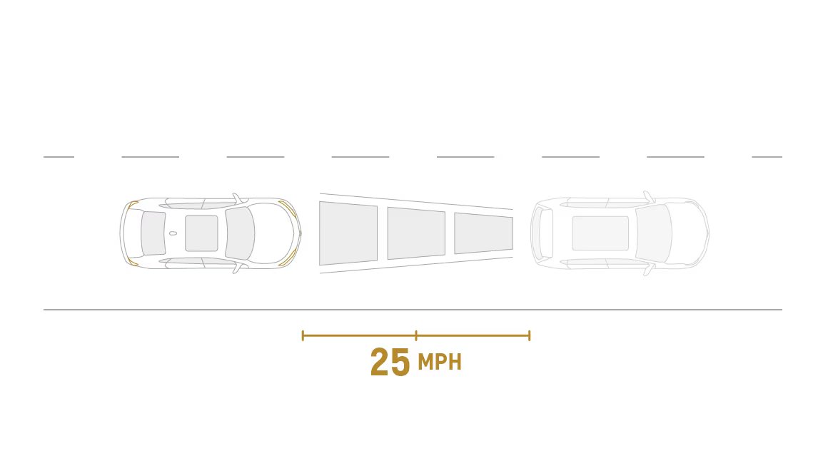 2024 Chevrolet Malibu Review, Pricing, and Specs - Leamington GM